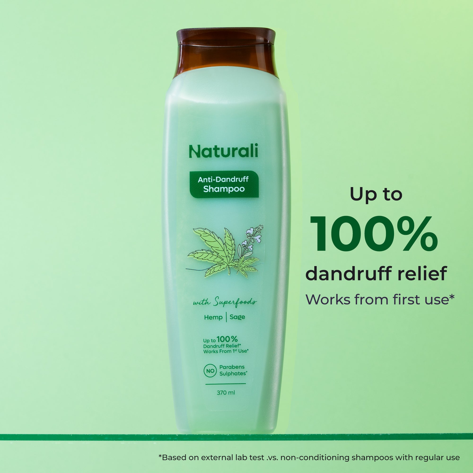 Naturali Anti-Dandruff Shampoo with Hemp, Sage & Salicylic Acid